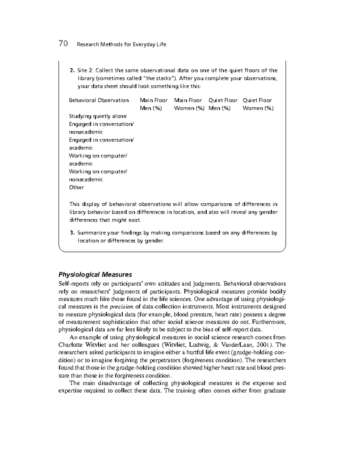 Research Methods for Everyday Life Blending Qualitative and ...