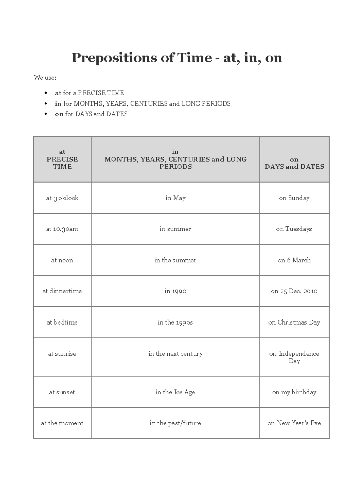Prepositions of Time, a short summary of them - Prepositions of Time ...