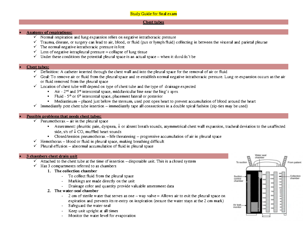 Study guide 3 - SG 3 - Study Guide for final exam Chest tubes Anatomy ...