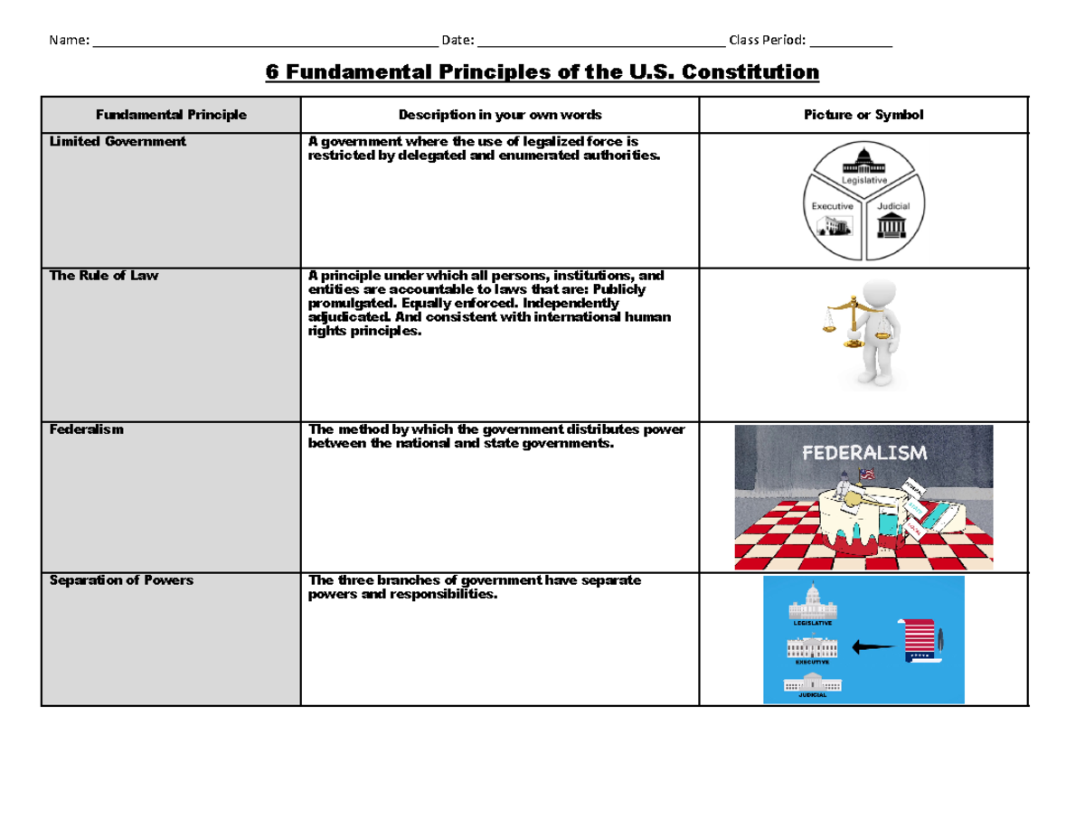 Principles of The Constitution - Name ...