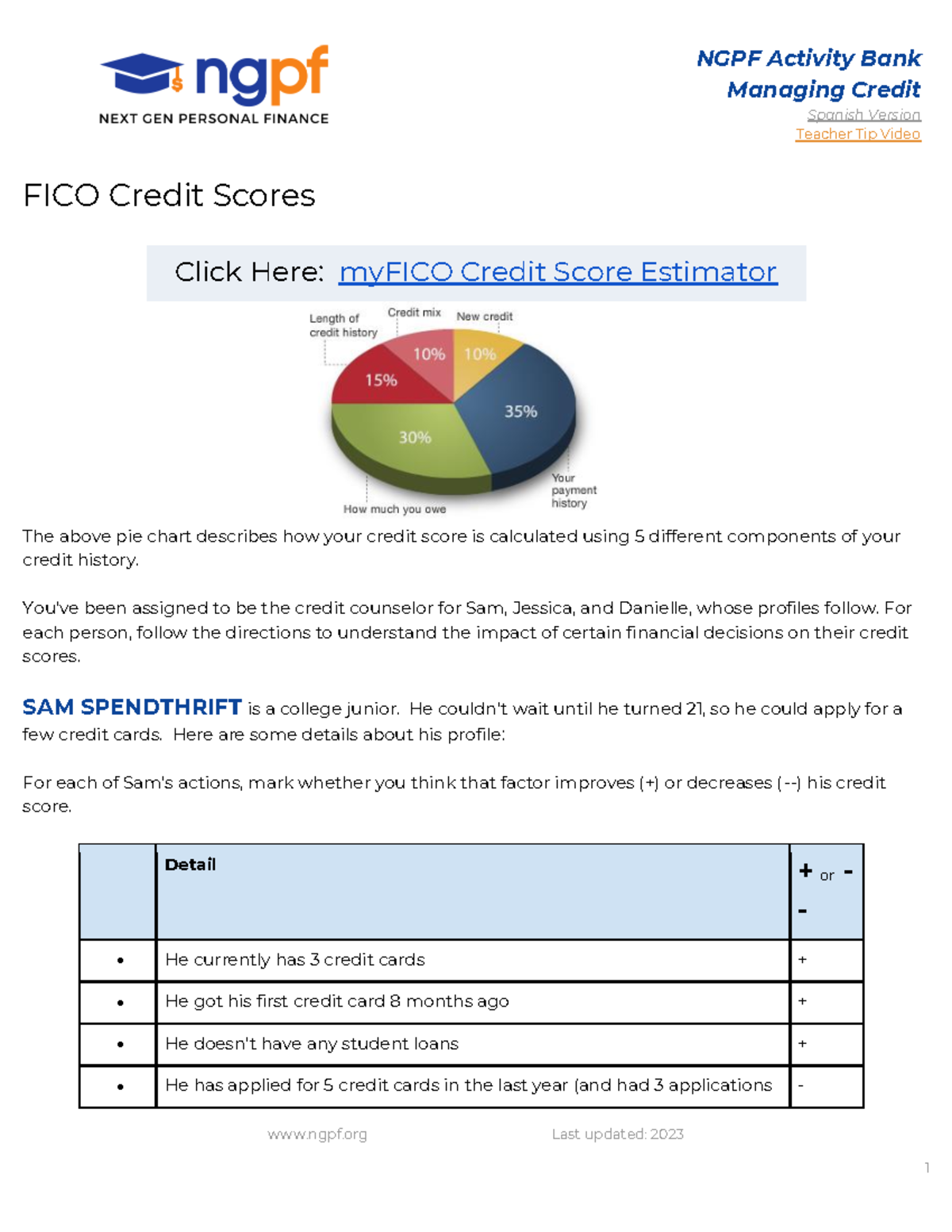 FICO Credit Scores - klmkodfniodenmdfemd klfc rd - ngpf Last updated ...