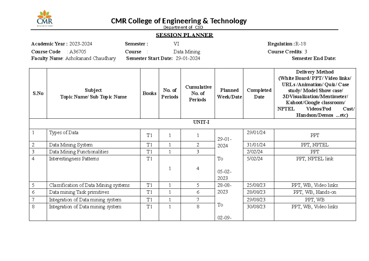 Data Mining Lesson Plan 2 - Department of CSD SESSION PLANNER Academic ...