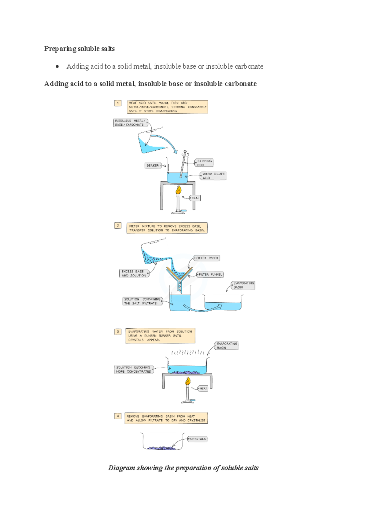 Preparation of salts - Preparing soluble salts Adding acid to a solid ...