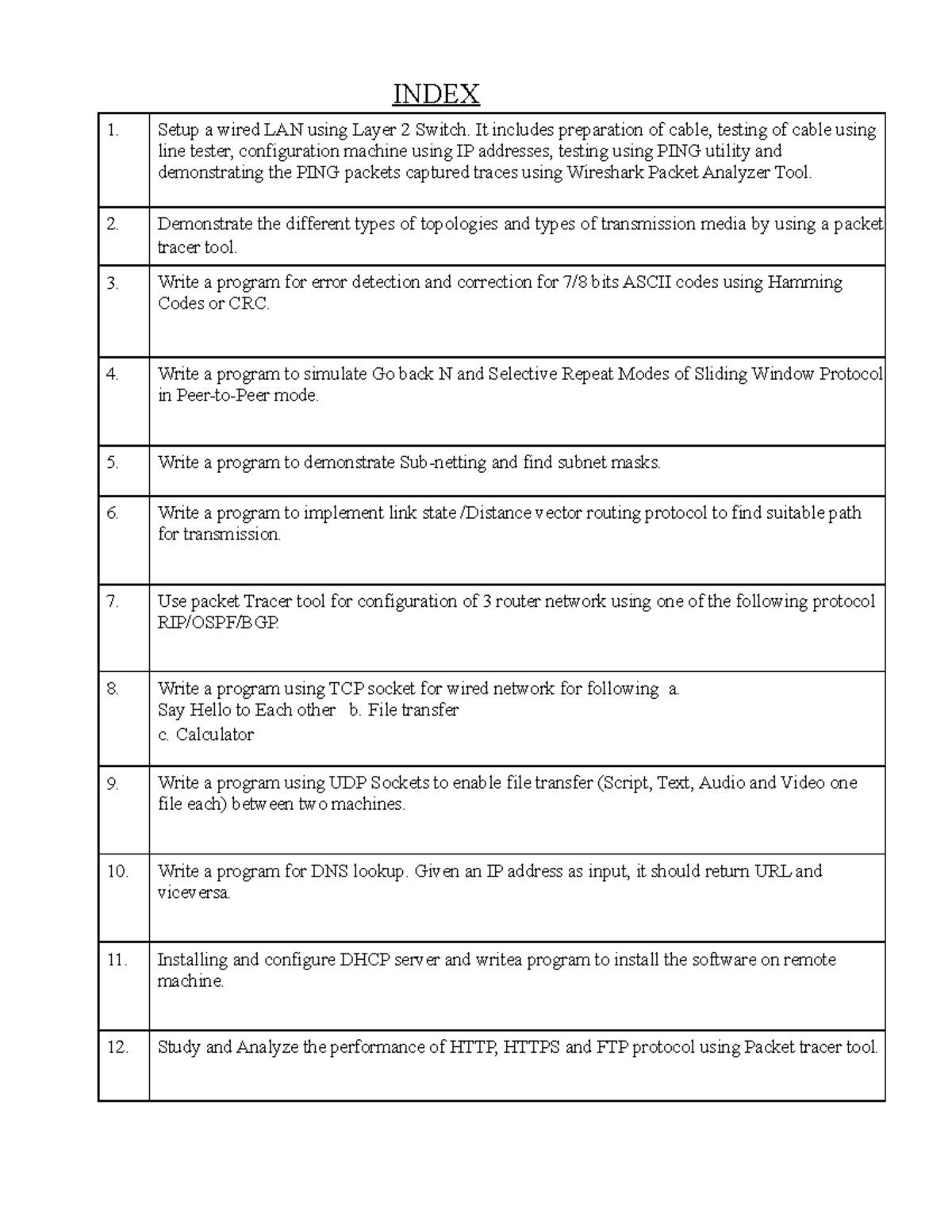 All CN and DBMS Programs - INDEX 1. Setup a wired LAN using Layer 2 ...