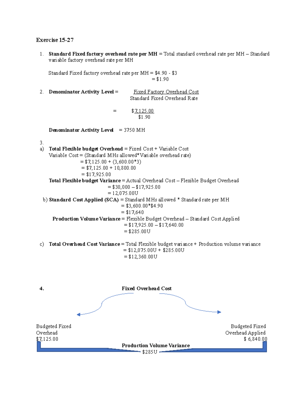 Week 2 Assignment Latika - Exercise 15- Standard Fixed factory overhead ...