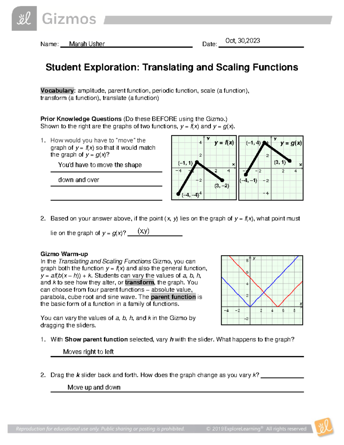 Trans Scal Func SE - I have no clue - Name: Date: Student Exploration: Translating and Scaling ...