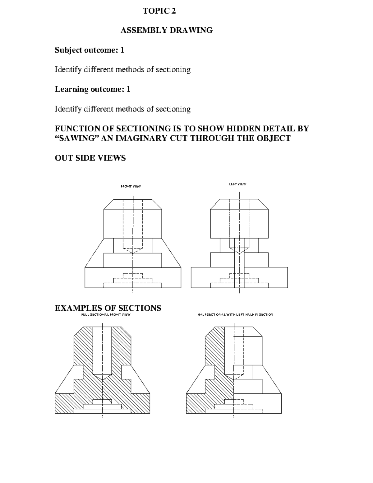 ERD Sectioning - esfd - TOPIC 2 ASSEMBLY DRAWING Subject outcome: 1 ...