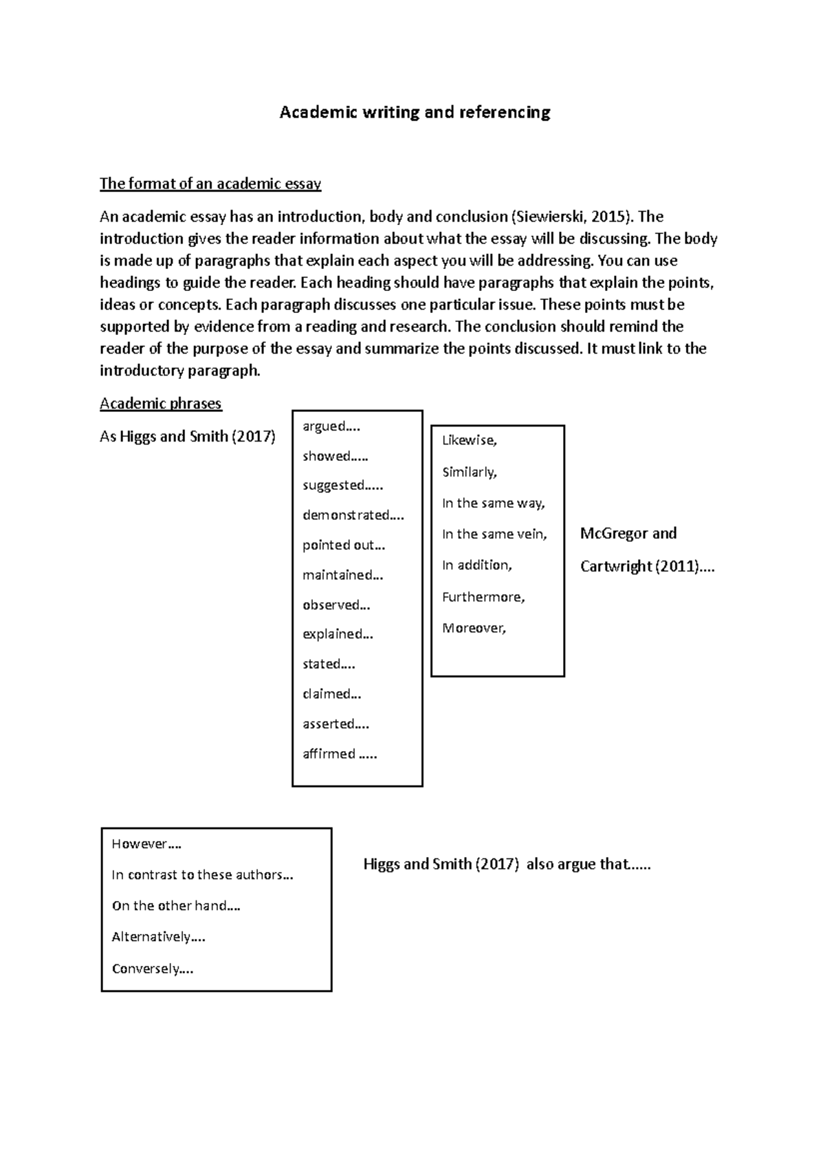 Academic writing and referencing - The introduction gives the reader ...