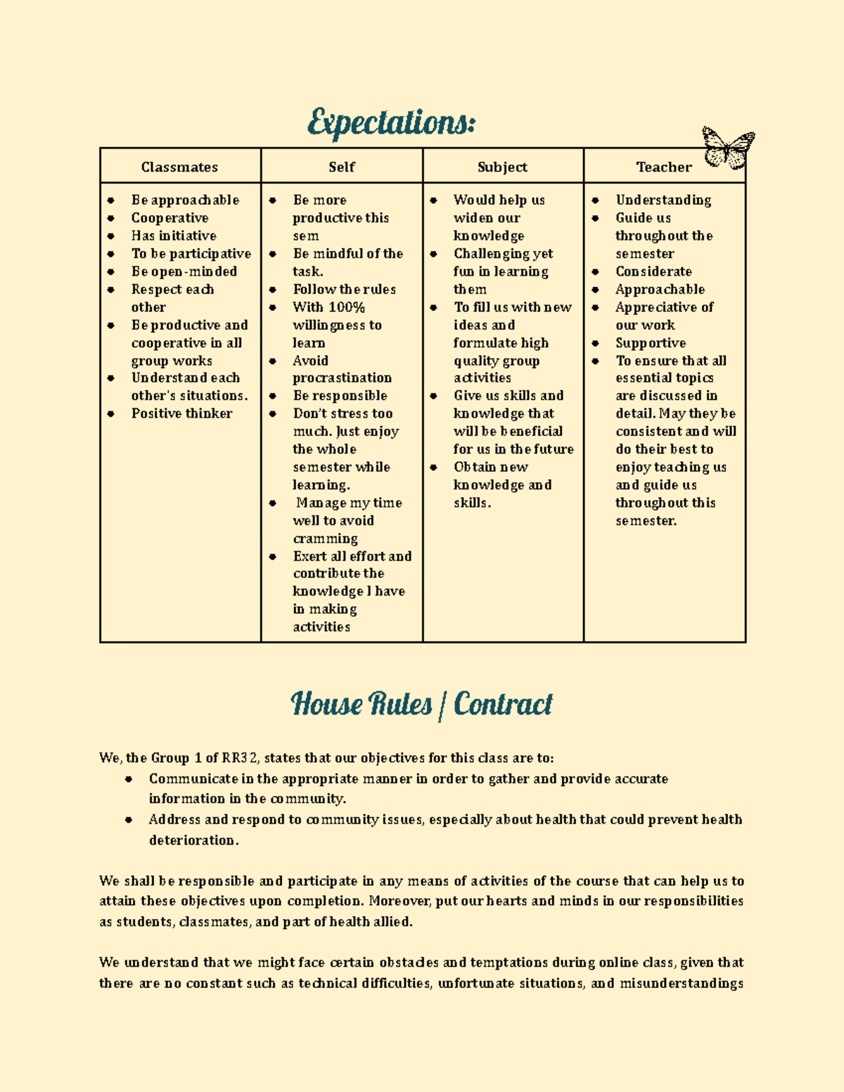 DOCS-Expectation-Setting - pectation: Classmates Self Subject Teacher ...