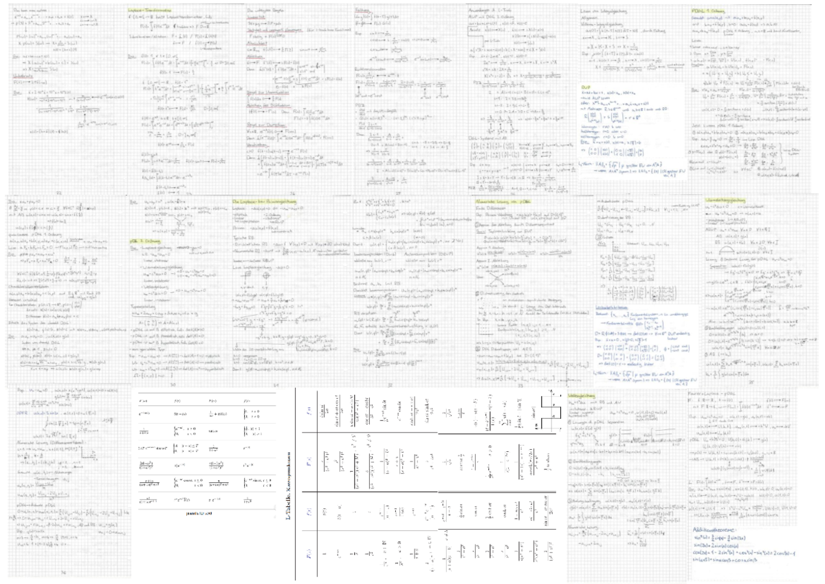 HM3 Formelsammlung - Höhere Mathematik 3 - Warning: TT: undefined function: 32 - Studocu