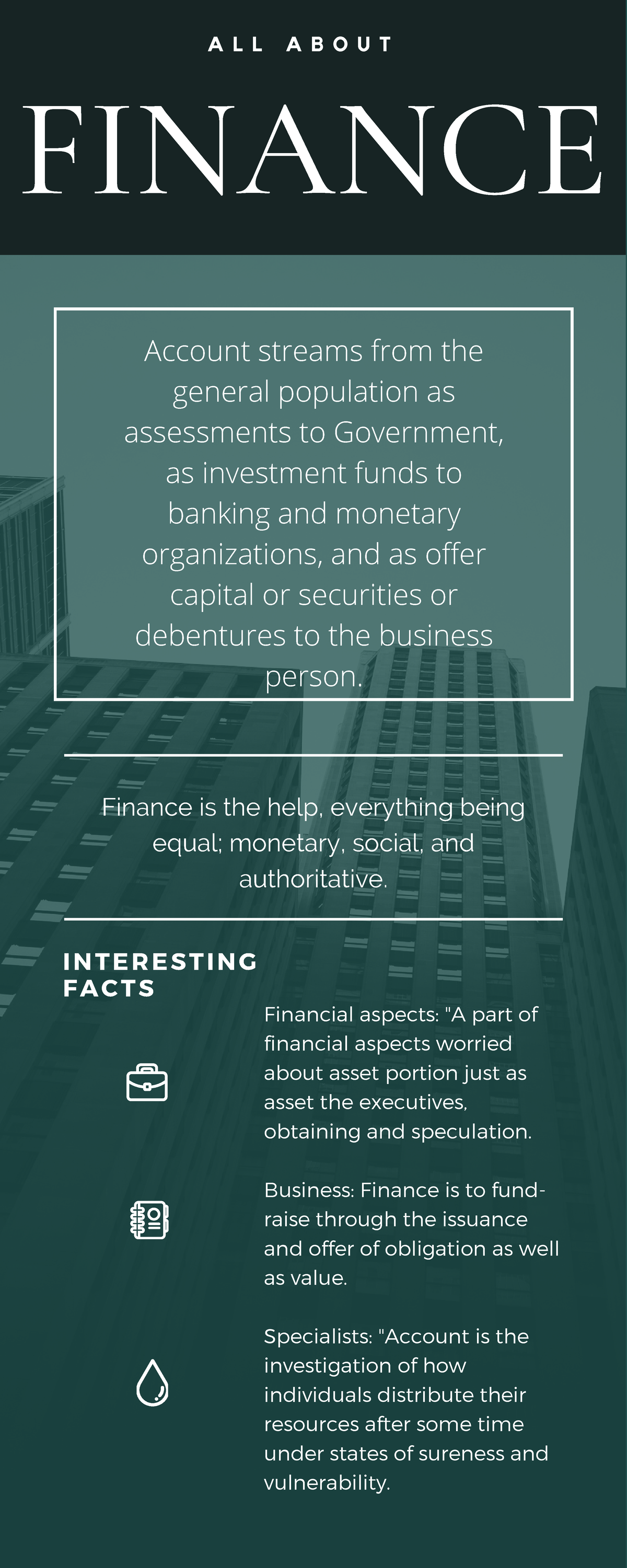 All about finance - Infographic - Financial aspects: "A part of ...