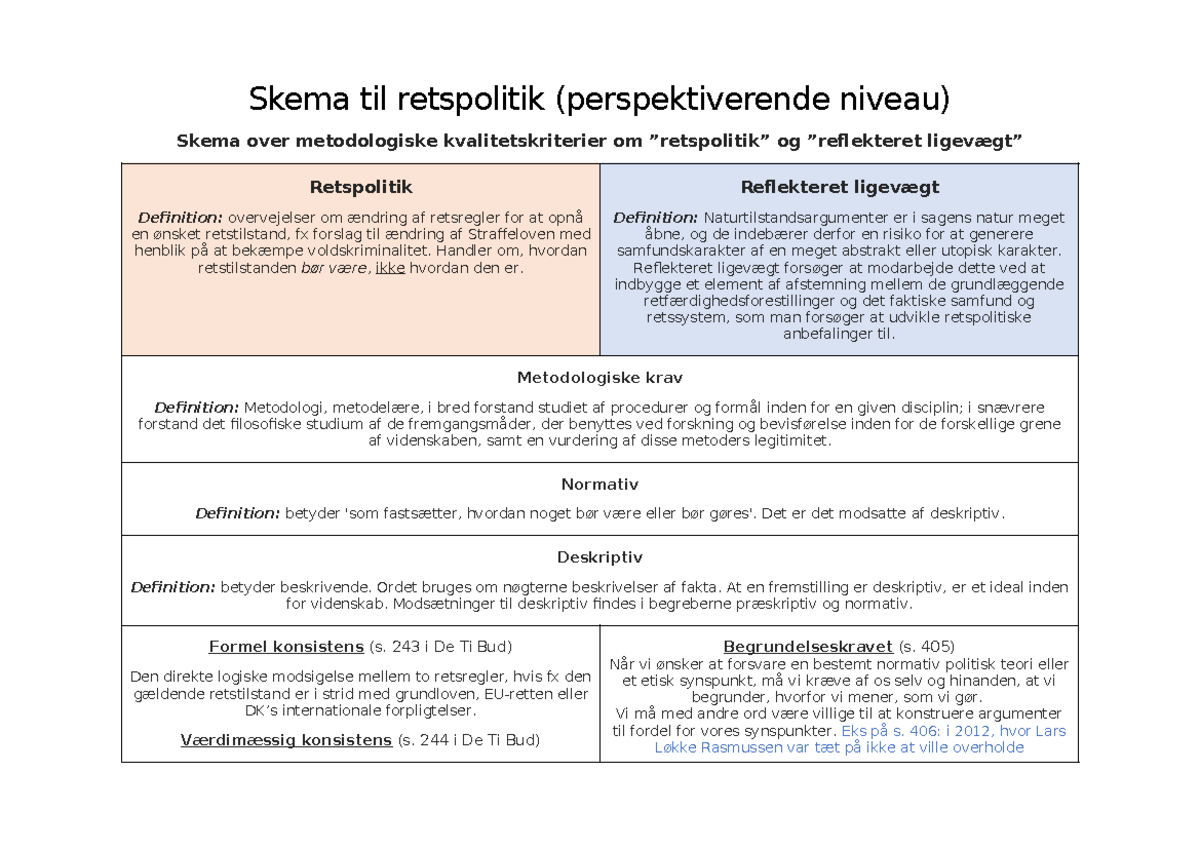S14 Skema Retspolitik - Skema til retspolitik (perspektiverende niveau ...