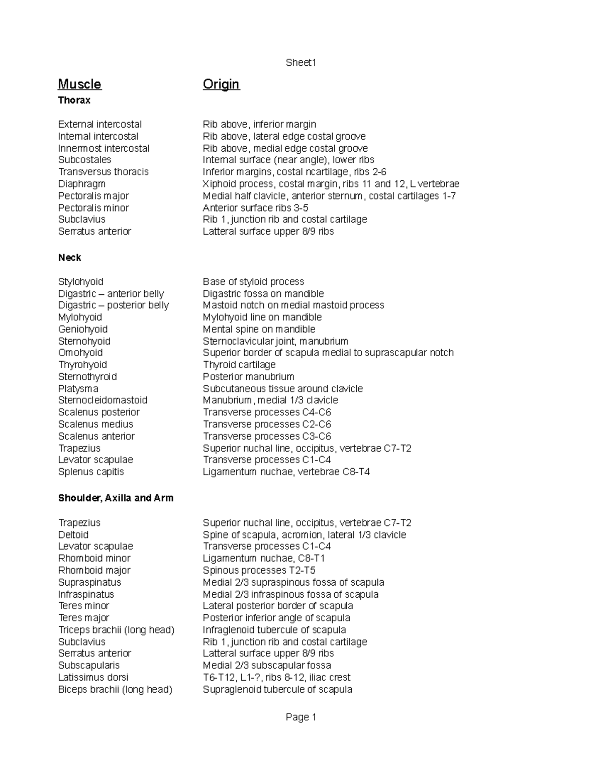 Human Development Structure and Function: Spreadsheet about muscles ...