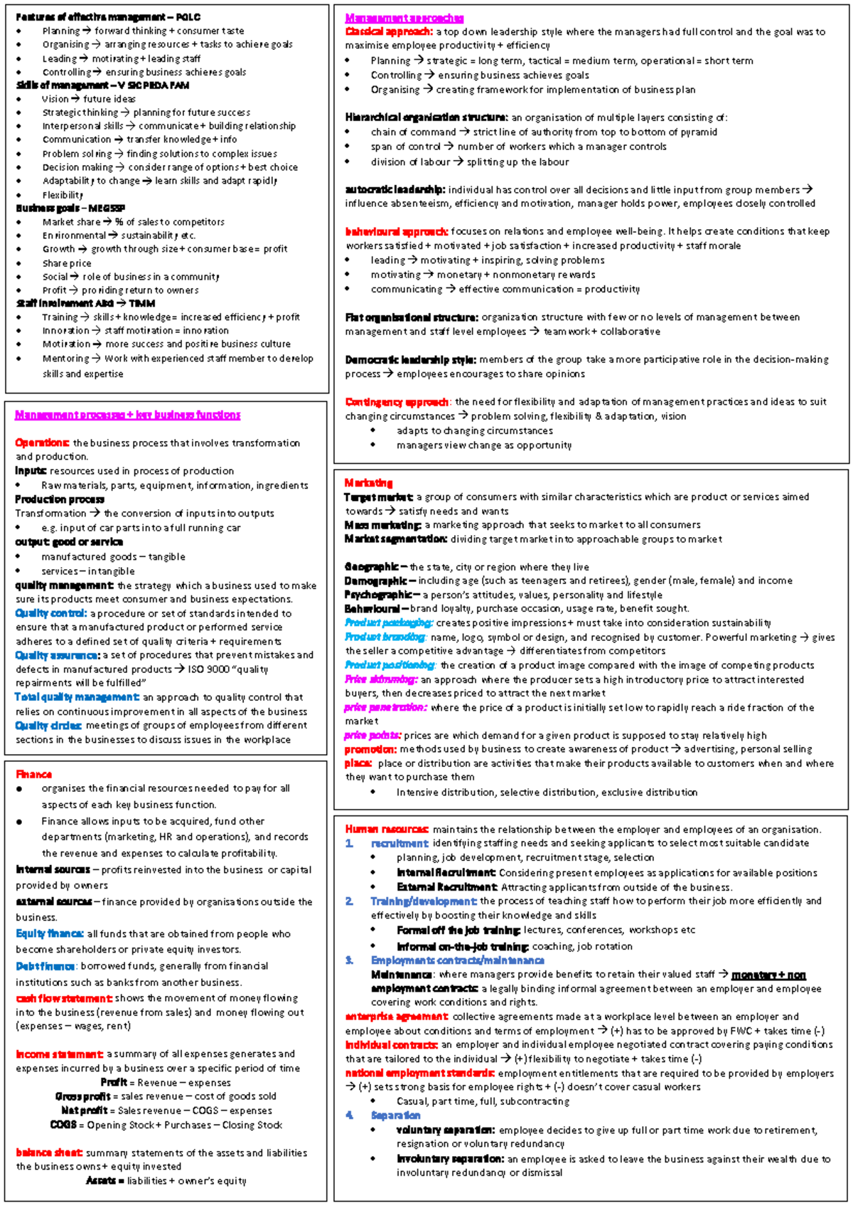 Business cheat sheet one - Features of effective management – POLC Planning forward thinking ...
