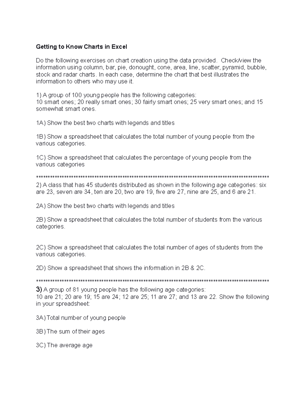 Tech 031 Excel Exercise 1 Getting To Know Charts In Excel Do The