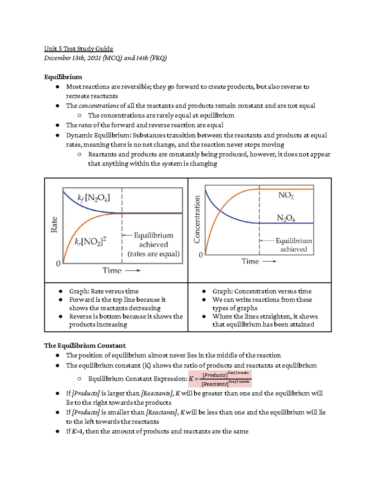 AP Chemistry - Chemical Equilibrium and Solubility Equilibrium Study ...