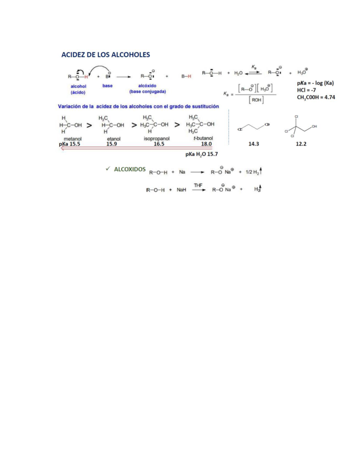 Organica 3 - alcoholes - ACIDEZ DE LOS ALCOHOLES Ka _0 o O H H2O H3O R ...