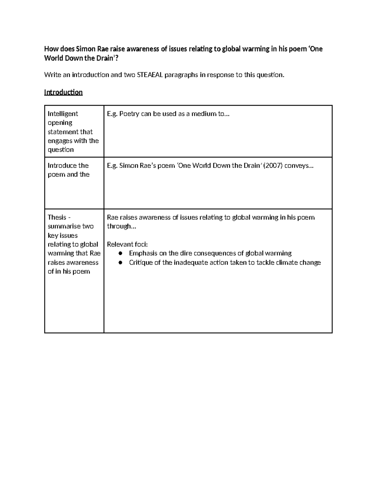 One World Down the Drain - mini-essay scaffold - How does Simon Rae ...
