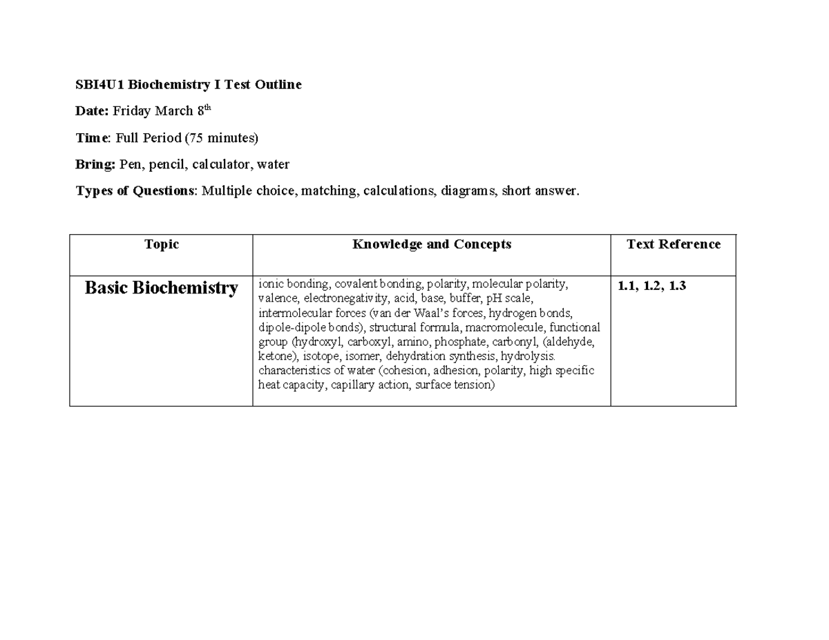 Biochem Test Outline 2024 - SBI4U1 Biochemistry I Test Outline Date ...