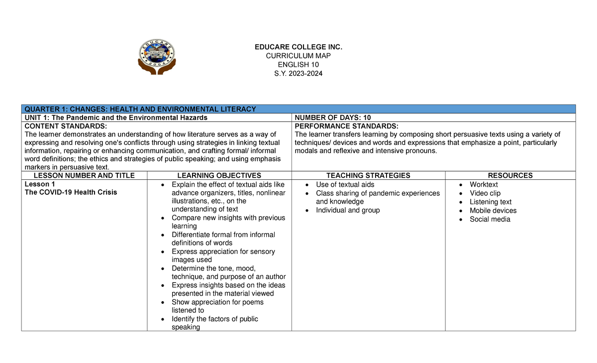 Curriculum-MAP- English 10 - EDUCARE COLLEGE INC. CURRICULUM MAP ...