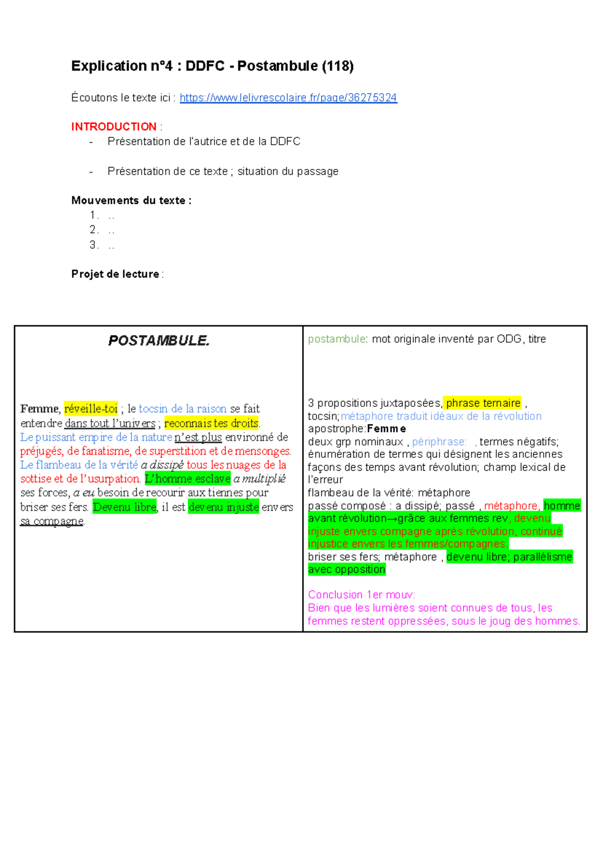 118 Explication n4 DDFC - Postambule - Explication n°4 : DDFC ...