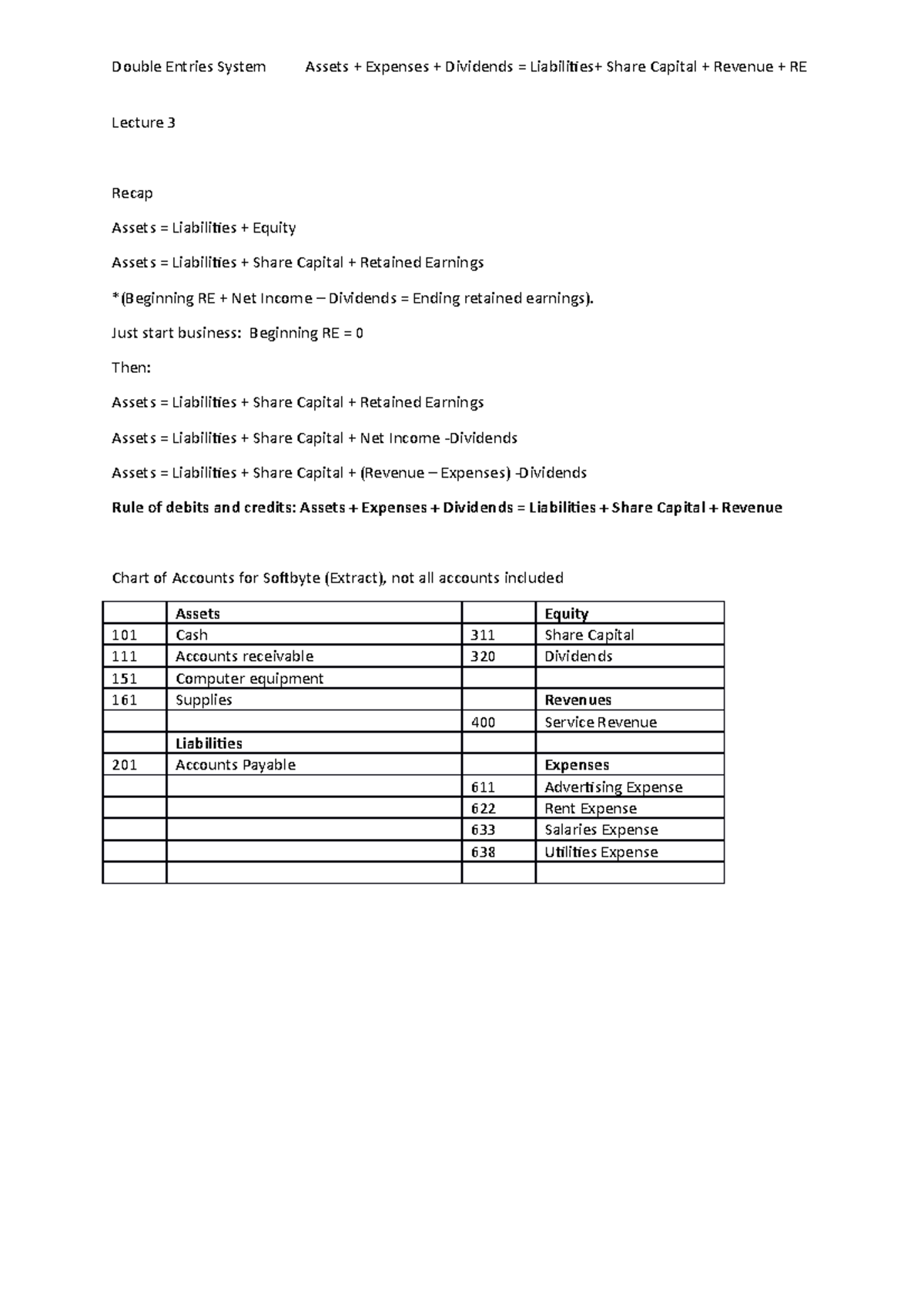 Lecture 3 worksheet for learning posting - Lecture 3 Recap Assets ...