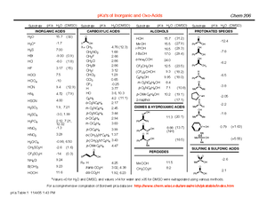 Solution Manual - ddddddddddddddddddddd dfd fd df df df ...