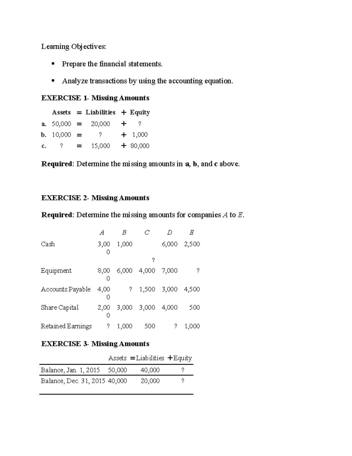 Inbound 2908960434182087055 - Learning Objectives: Prepare the ...