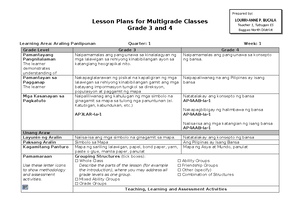 Grade-4-English - Guide - K to 12 English Curriculum Guide May 2016 ...