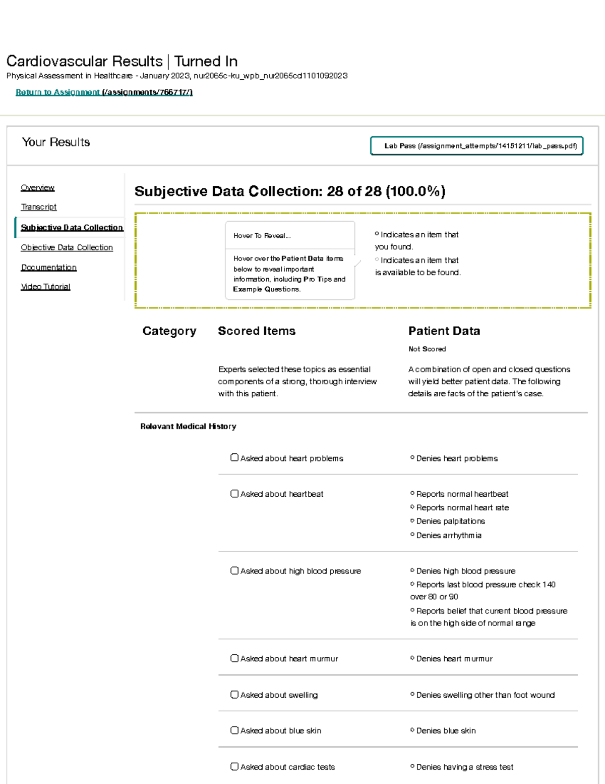 Tina Jones Cardiac Subjective - Cardiovascular Results | Turned In ...