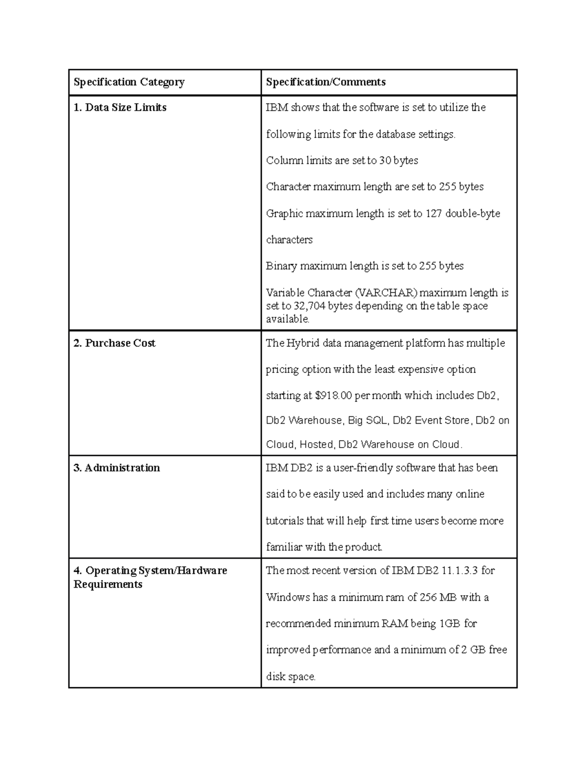 Milestone 4 DBMS Specification Table - Specification Category ...