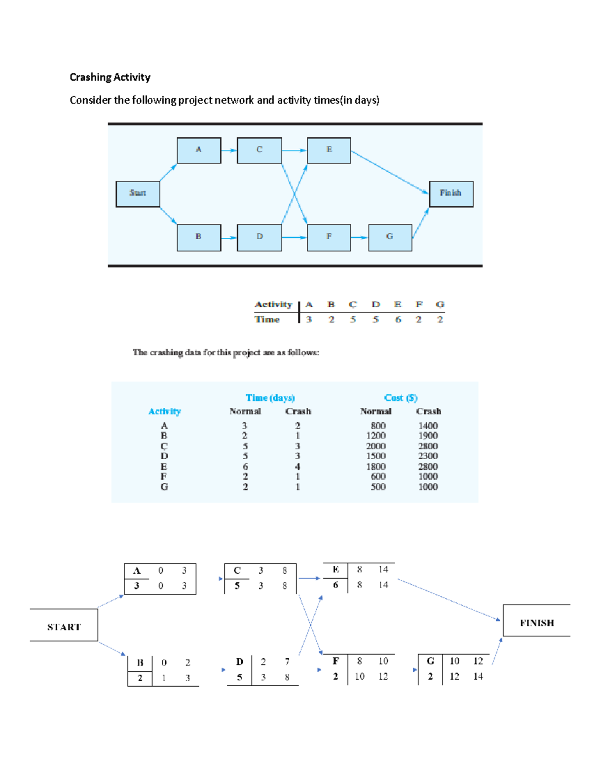 Crashing Activity S - asdfghjkl; - Crashing Activity Consider the ...
