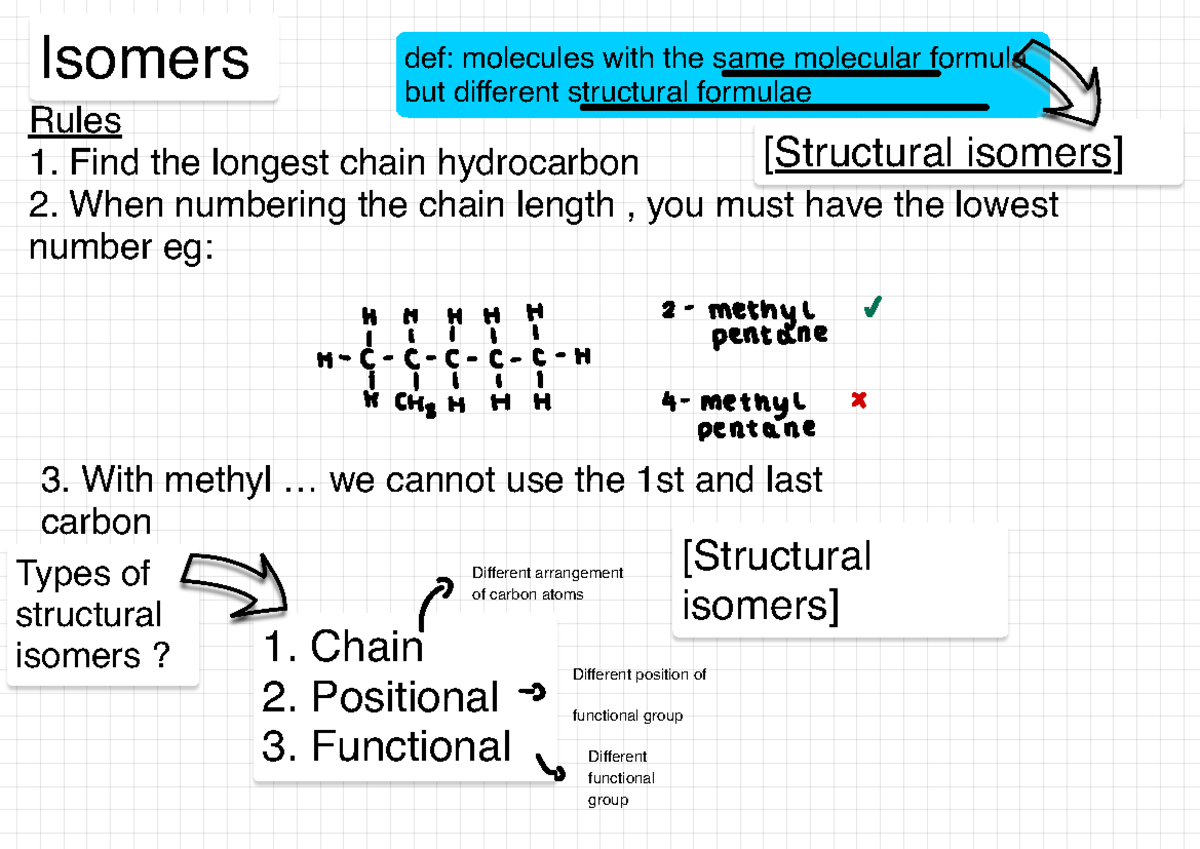 Isomers - Isomers Rules 1. Find the longest chain hydrocarbon 2. When ...