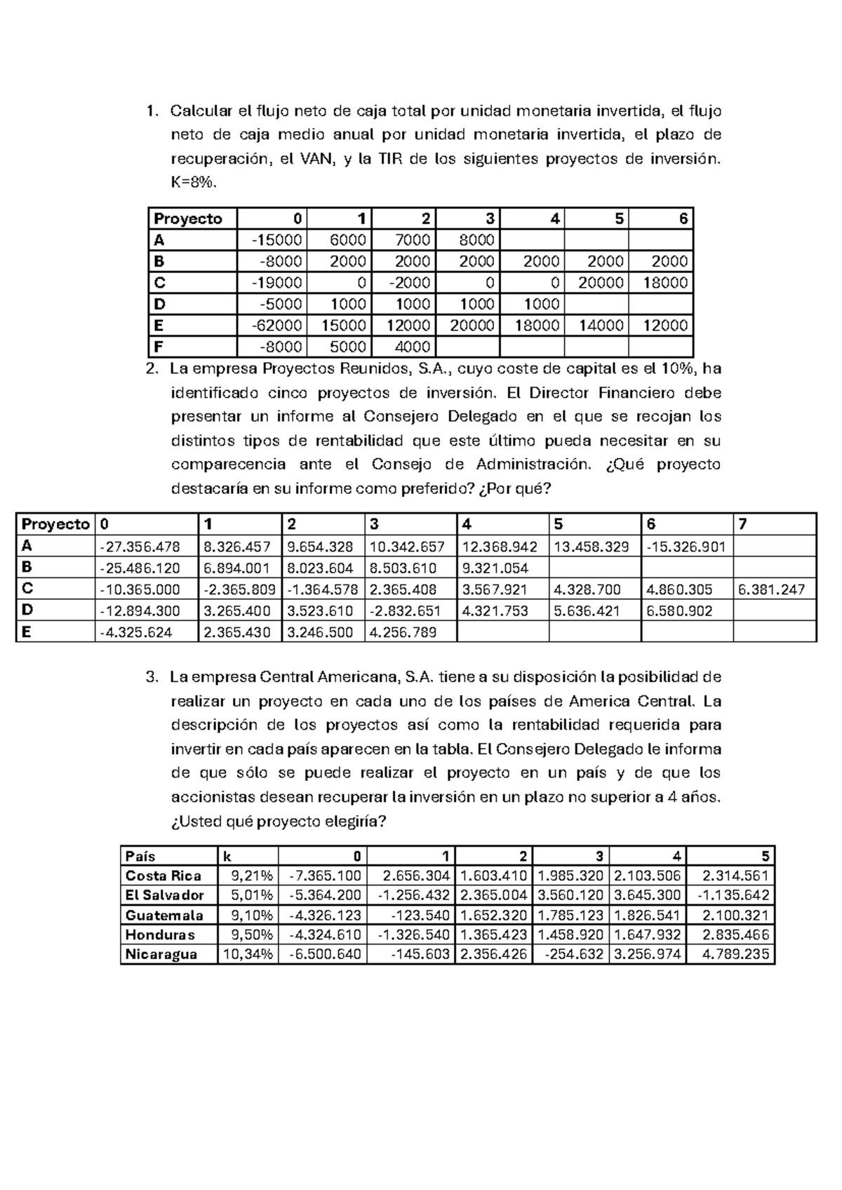 Ejercicios complementarios tema 4 - 1. Calcular el flujo neto de caja total por unidad monetaria ...