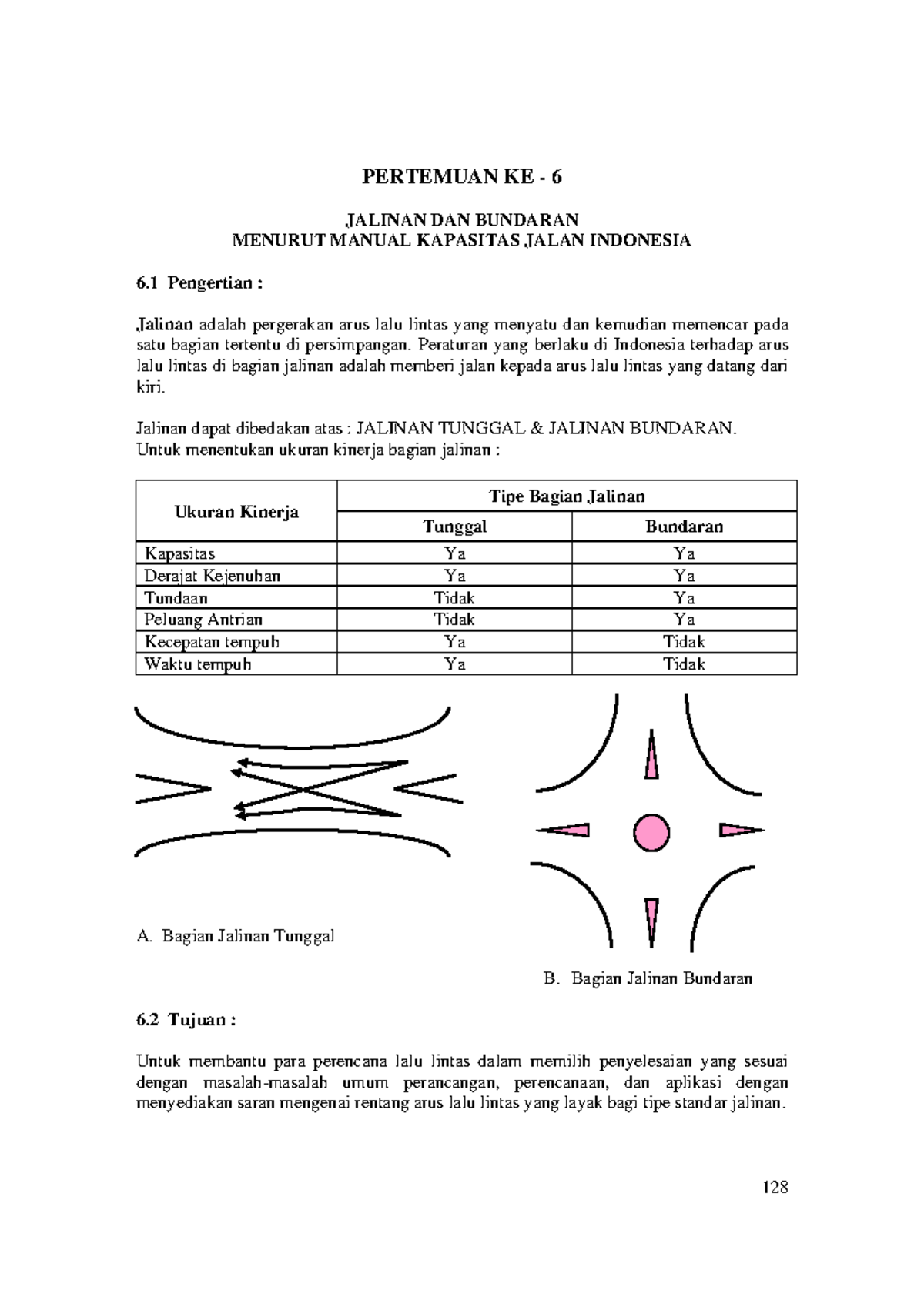 Jalan bundaran menurut kapasitas jalan indonesia - PERTEMUAN KE - 6 ...