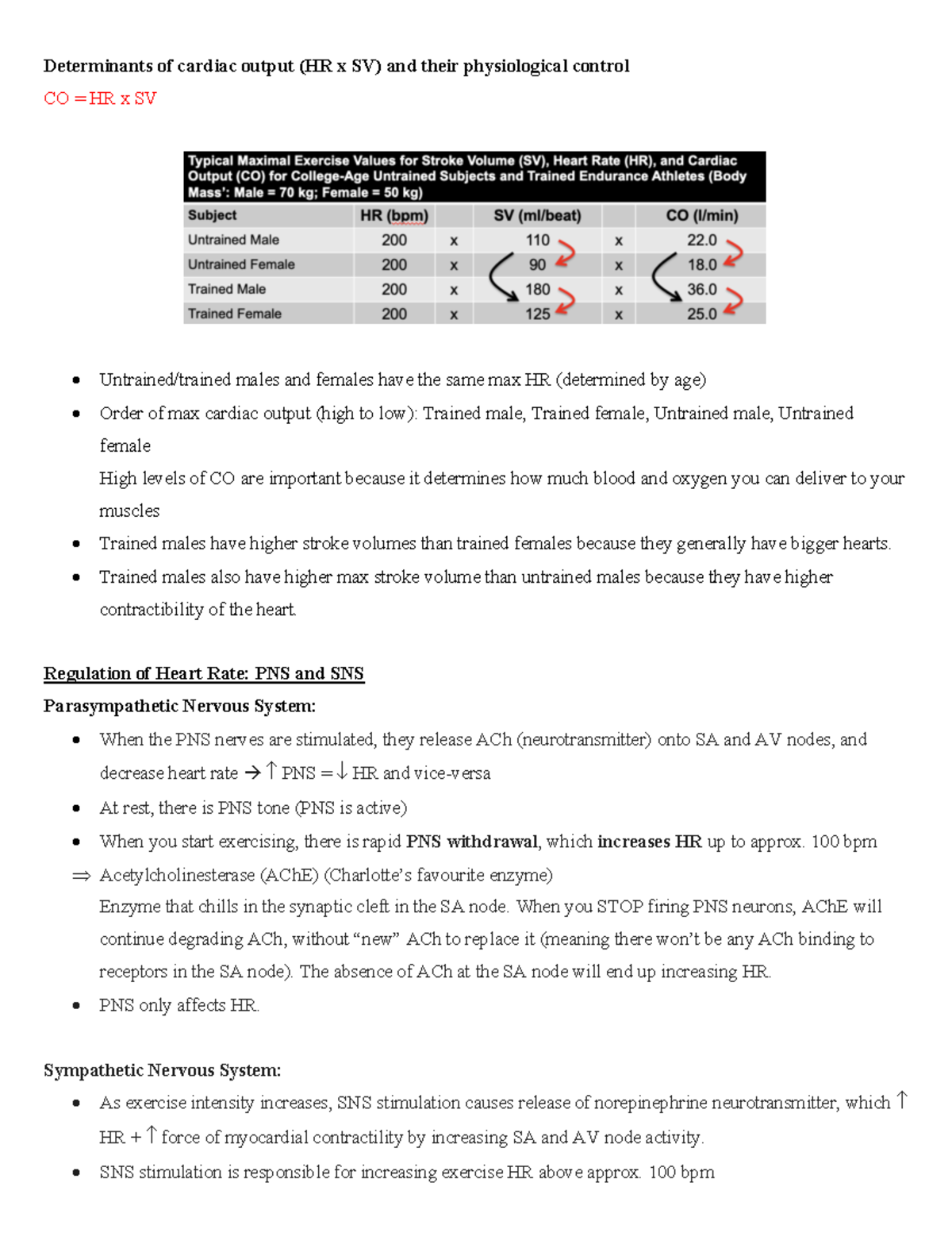 Regulation of heart rate - Determinants of cardiac output (HR x SV) and ...