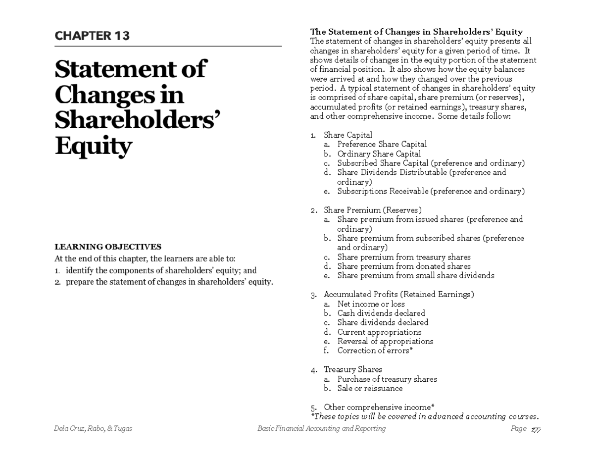 Actbfar Statement of Changes in Shareholders' Equity - Dela Cruz, Rabo ...