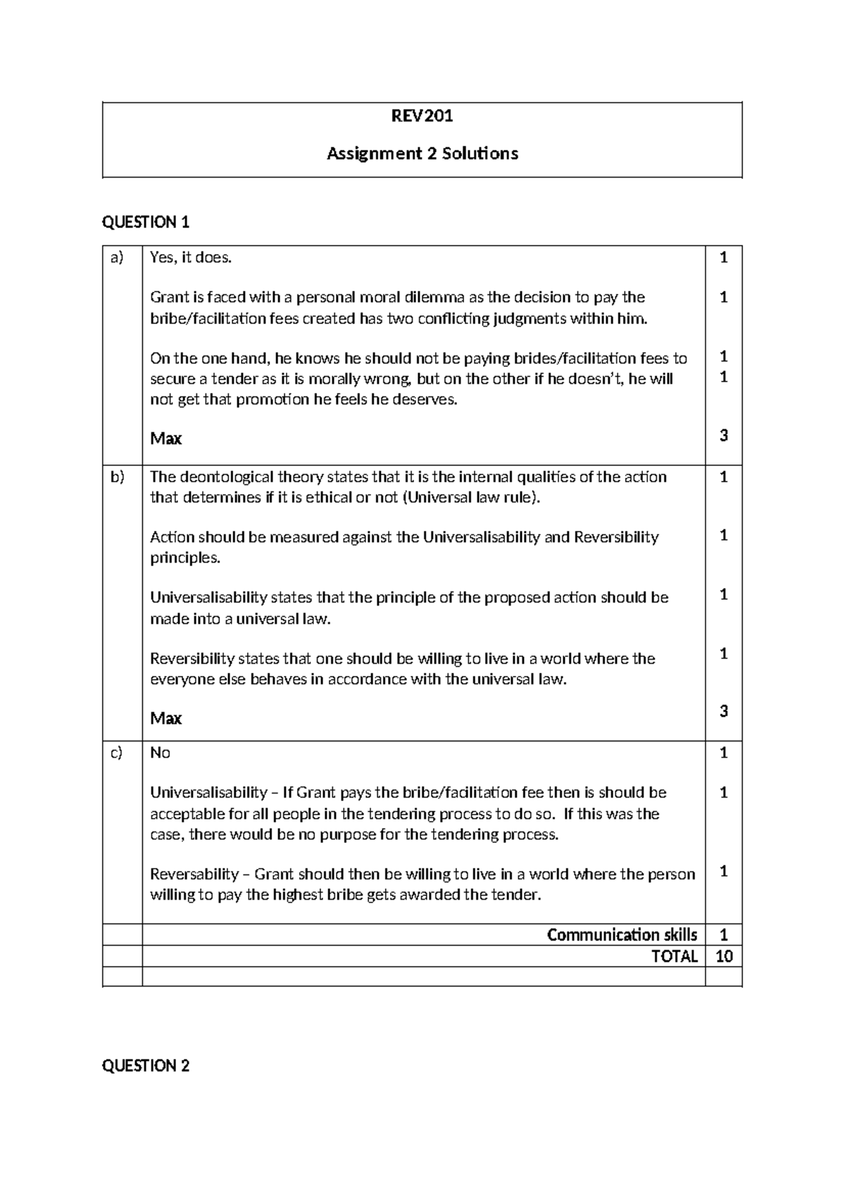 Assignment 2 - Solutions - REV Assignment 2 Solutions QUESTION 1 a) Yes, it does. Grant is faced ...