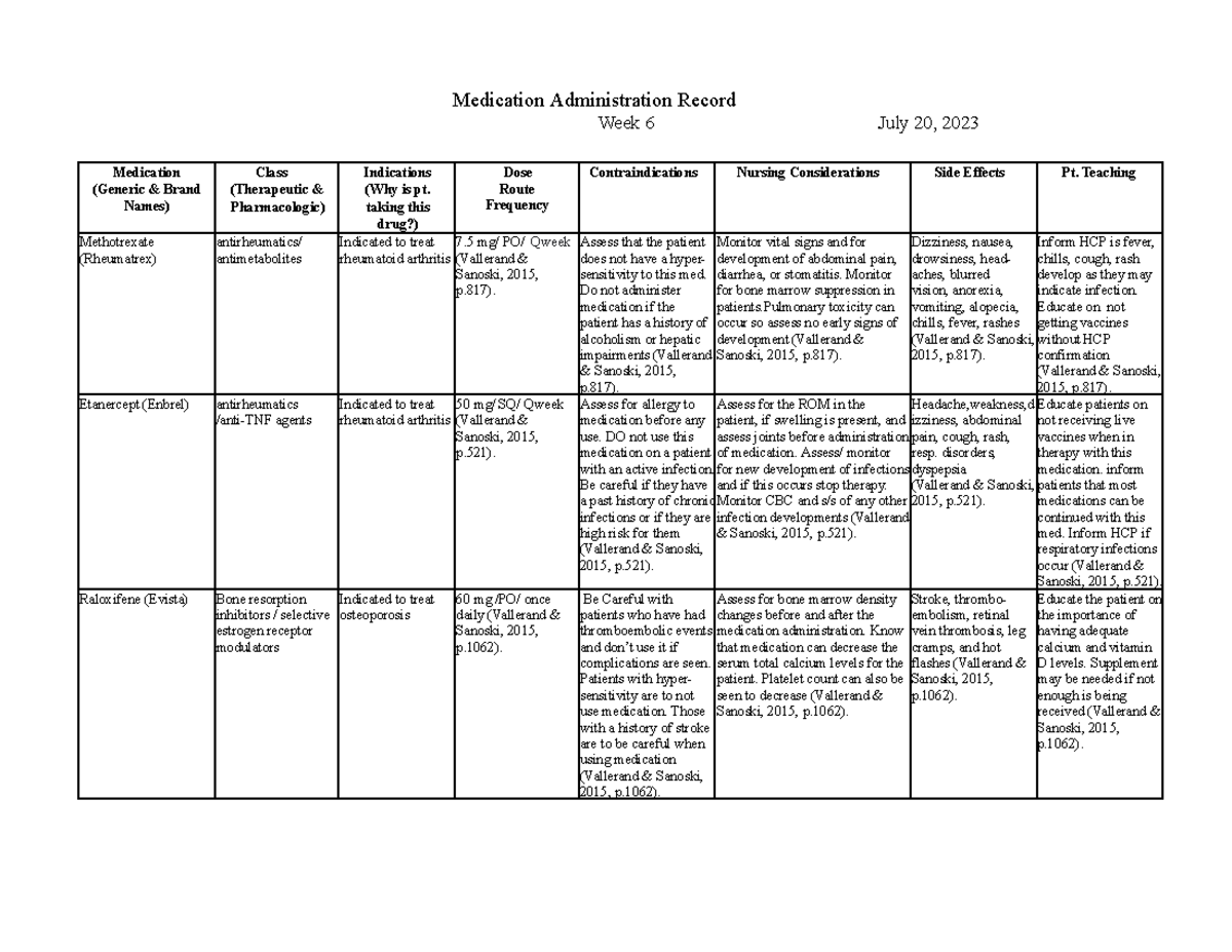 Medication Administration Record Week 6 - Medication Administration ...