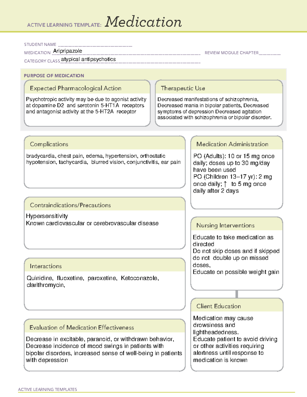 Aripriprazole Medication ALT - ACTIVE LEARNING TEMPLATES Medication ...