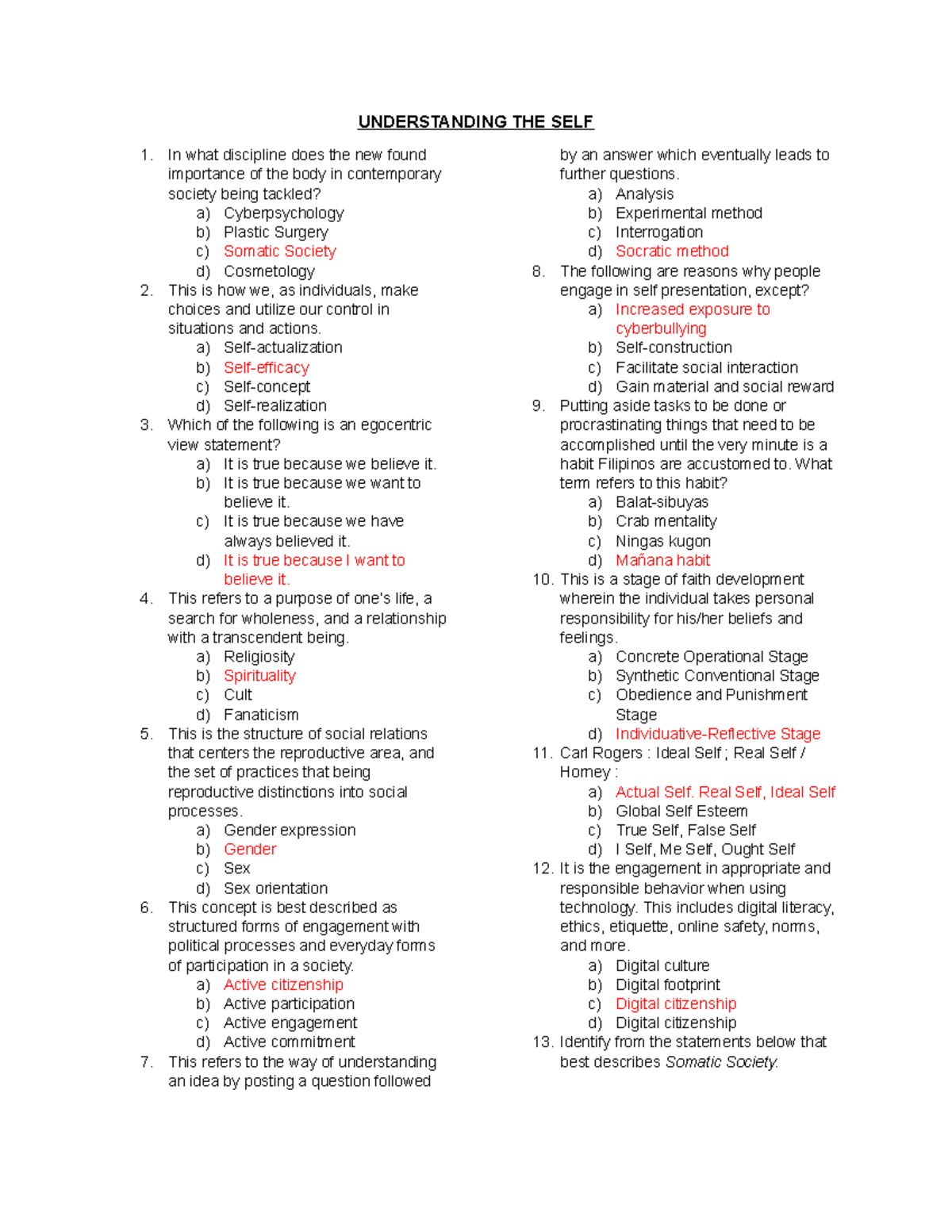 Understanding THE SELF Reviewer - UNDERSTANDING THE SELF In what ...
