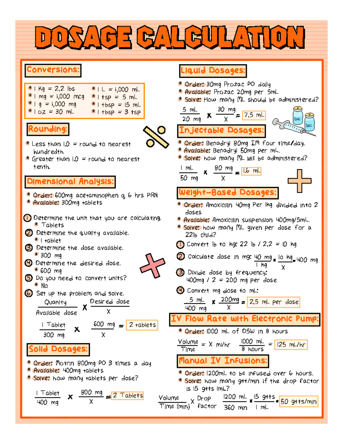 Med Dose Calculation Single Dosage Calculationdosage Calculation