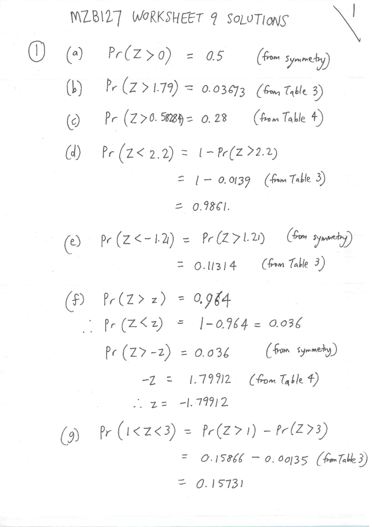 MZB127 Topic 9 Worksheet Solutions - MZB127 WORKSHEET 9 SOLUTIONS I I ...