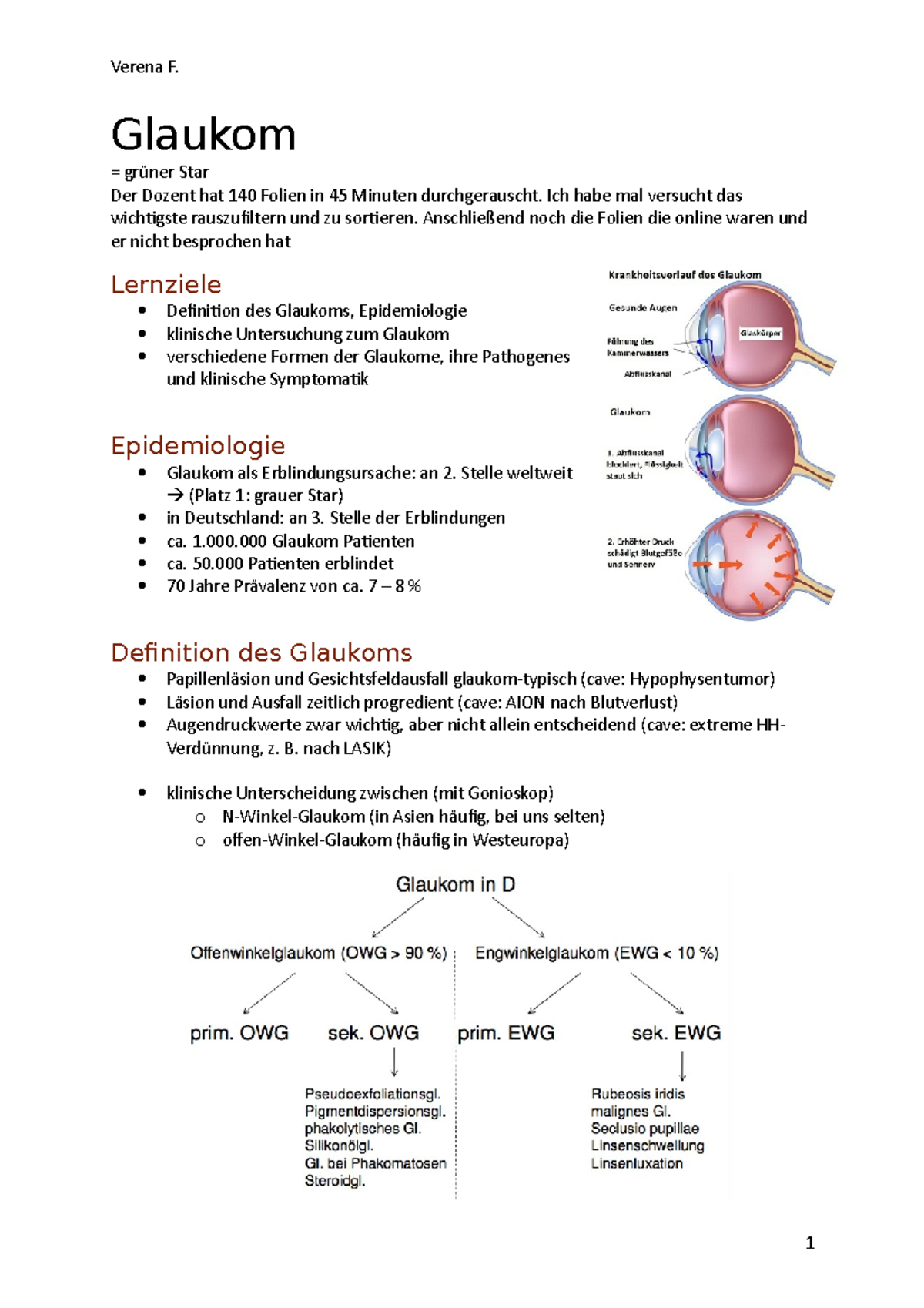 Augenheilkunde Glaukom - Glaukom = grüner Star Der Dozent hat 140 ...