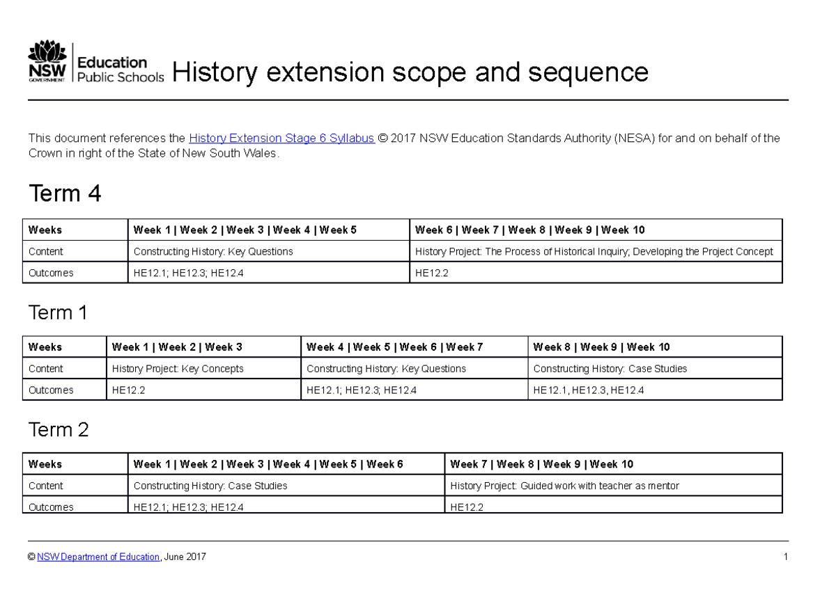 Scope and sequence history extension - History extension scope and ...