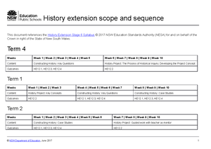 His ext. Major Work; Dark Emu. Final Draft. - 34915946