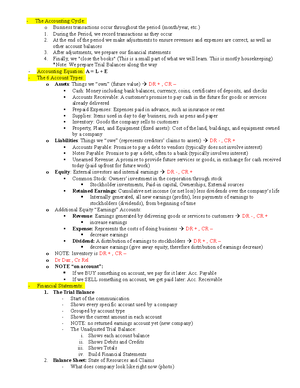 Principles of Accounting Midterm Exam Study Guide - Module 1: The Language of Business What is ...