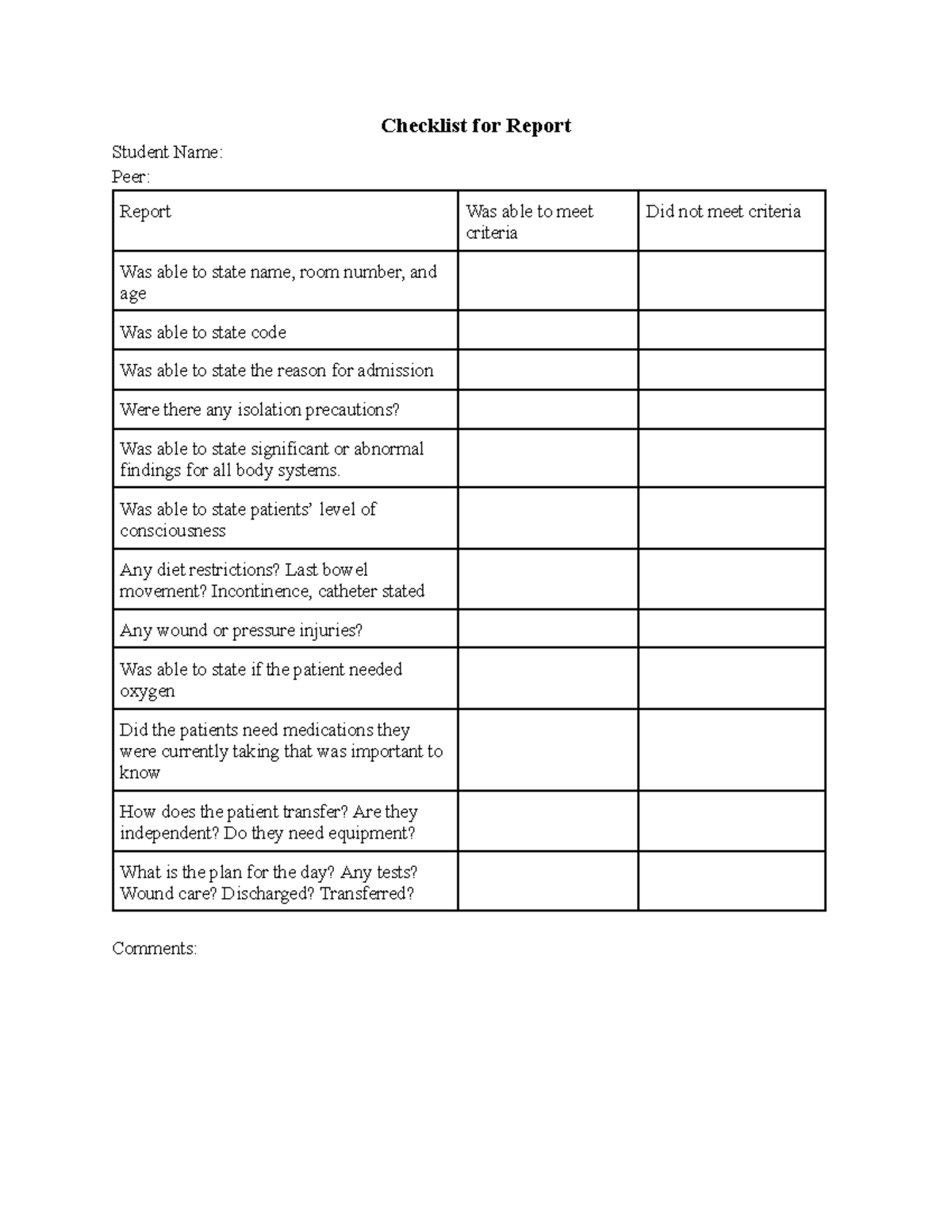 Checklist for Report-2 - Checklist for Report Student Name: Peer ...