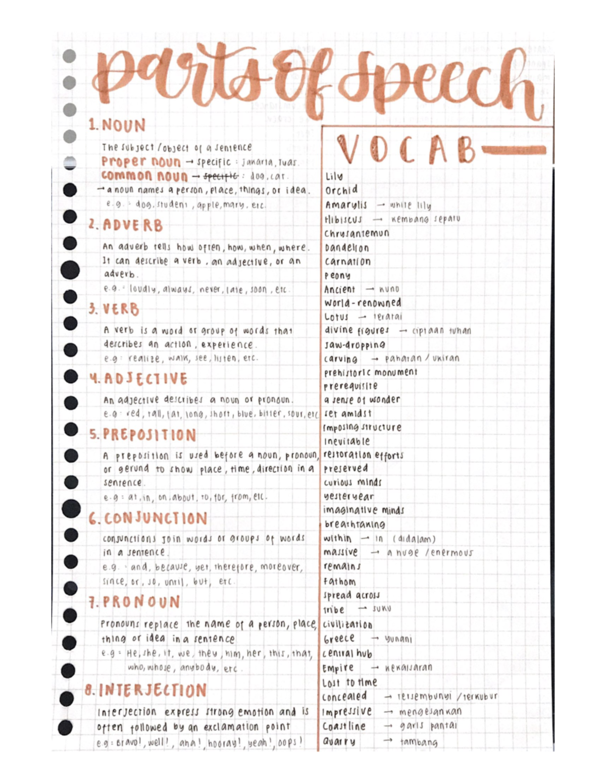 English notes 2021 - Academic English - UTHM - Studocu