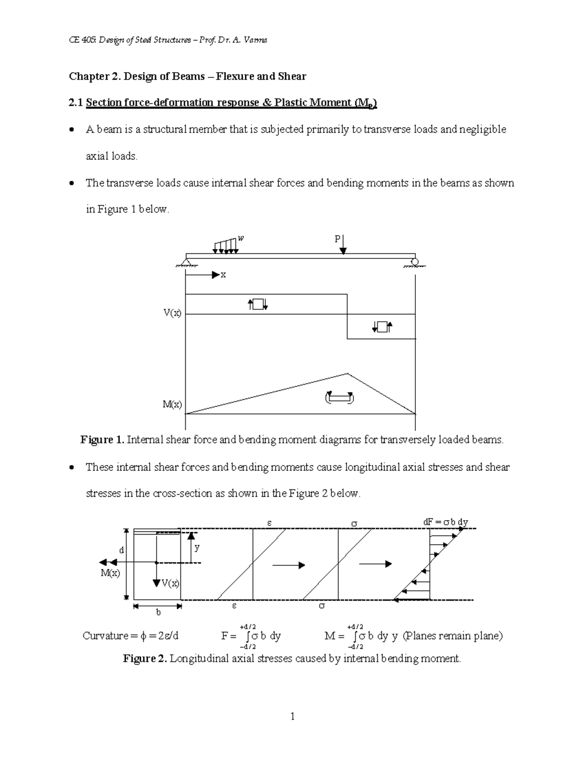 Laterally supported Beams - Chapter 2. Design of Beams – Flexure and Shear 2 Section - Studocu